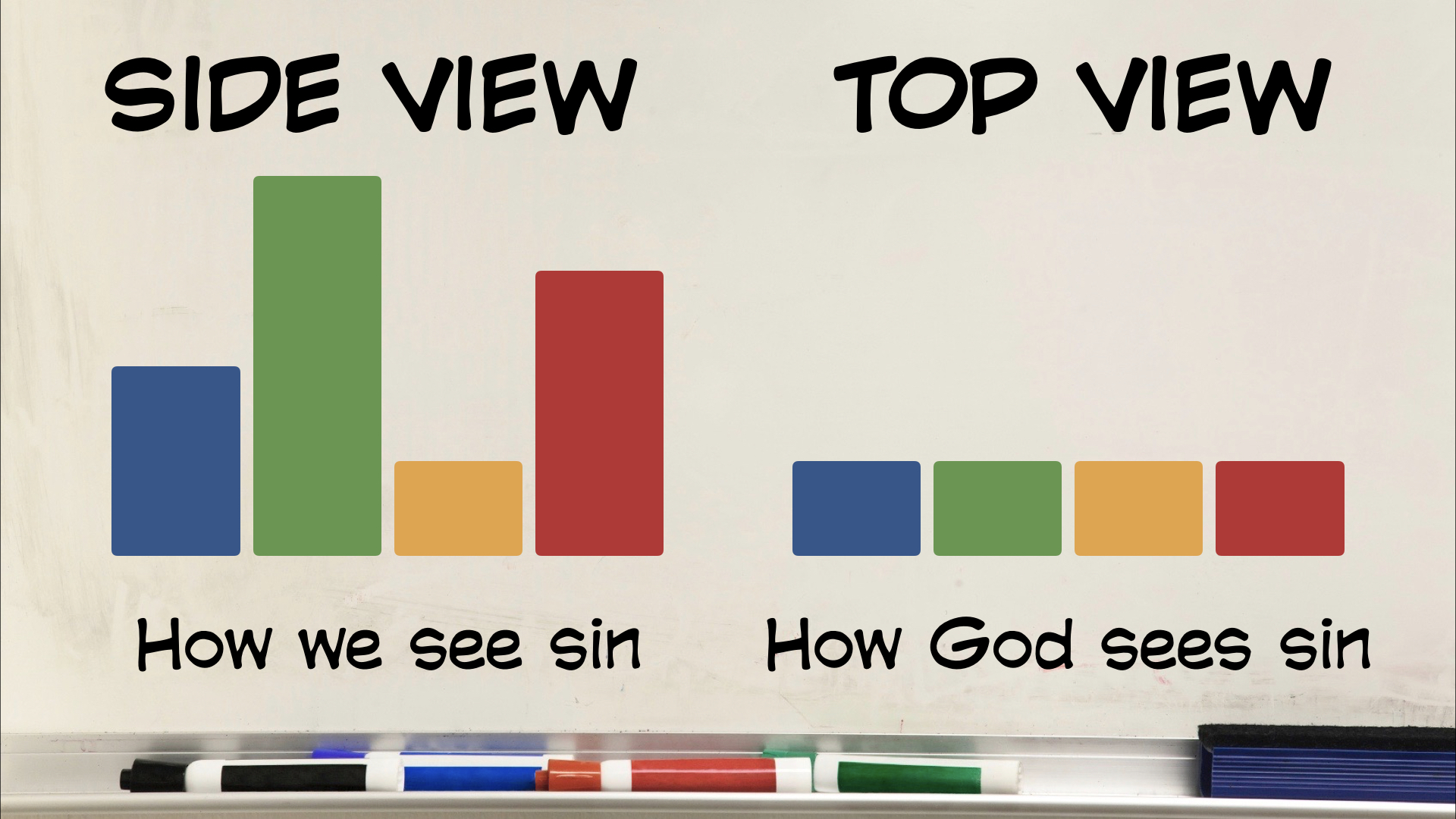 Sin from God’s Perspective – From Behind the Pulpit